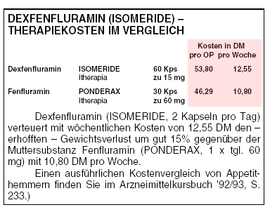 APPETITHEMMER DEXFENFLURAMIN (ISOMERIDE)